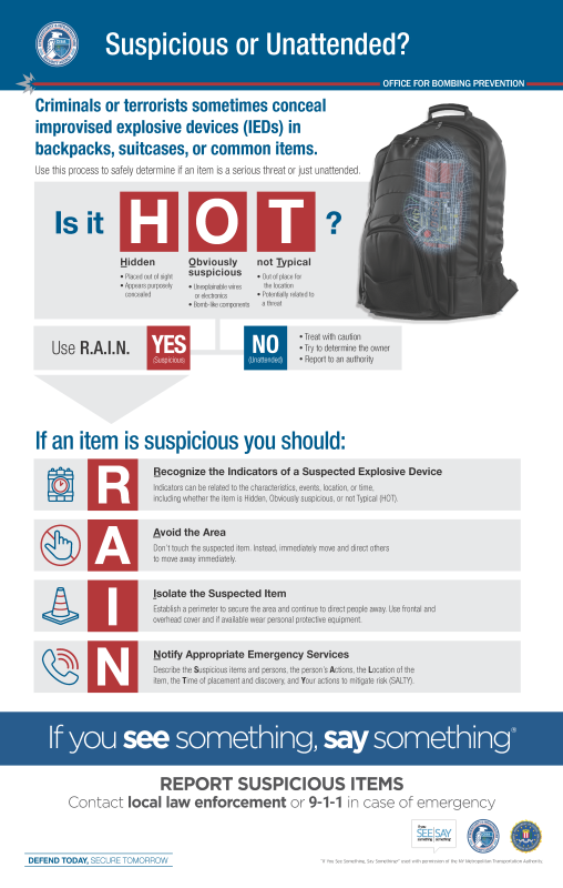 Unattended Vs Suspicious Item Postcard And Poster Cisa